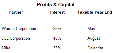 income-tax-lesson-226